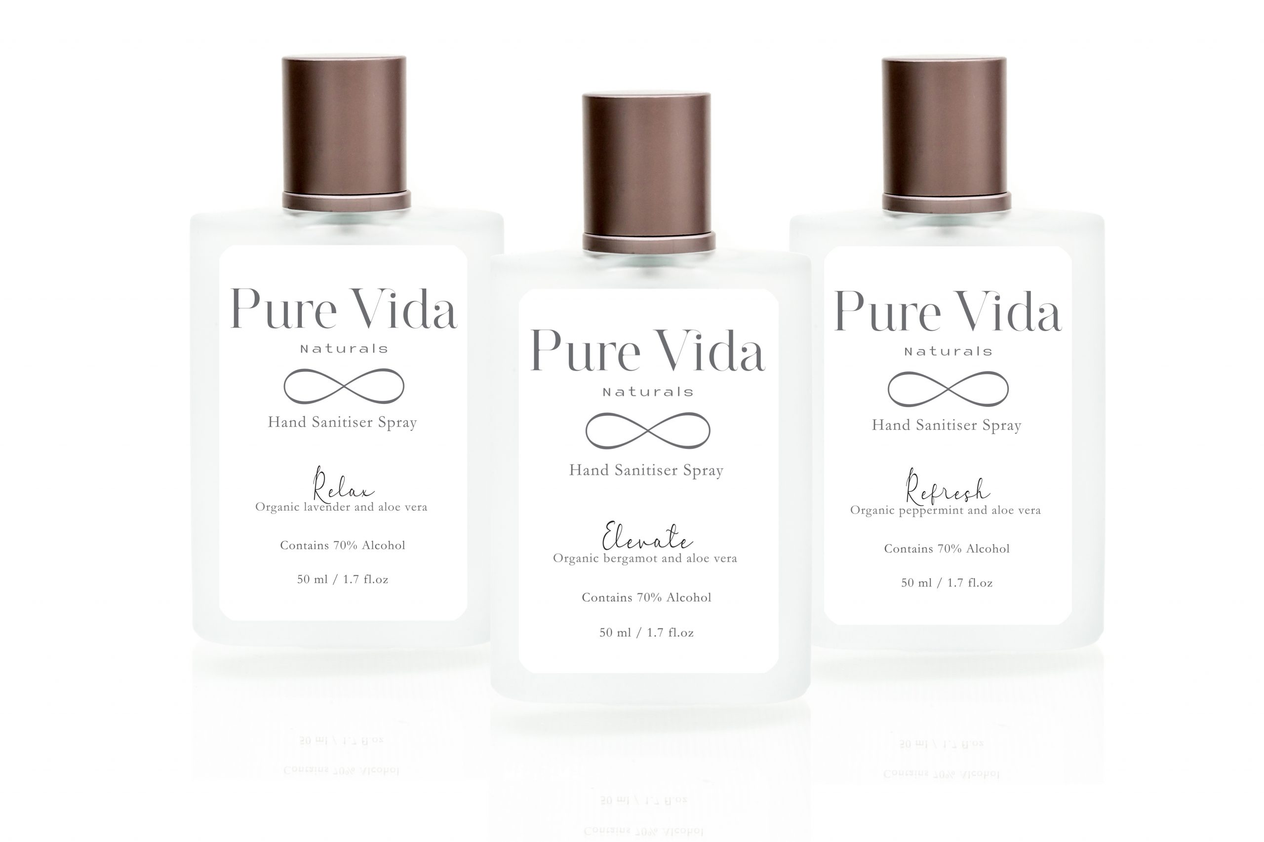 Lessons from Lockdown - how to set up a side hustle when a global ...